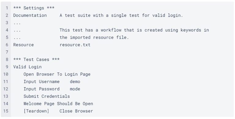 Why Use Python For Embedded Systems Testing Elsys Design